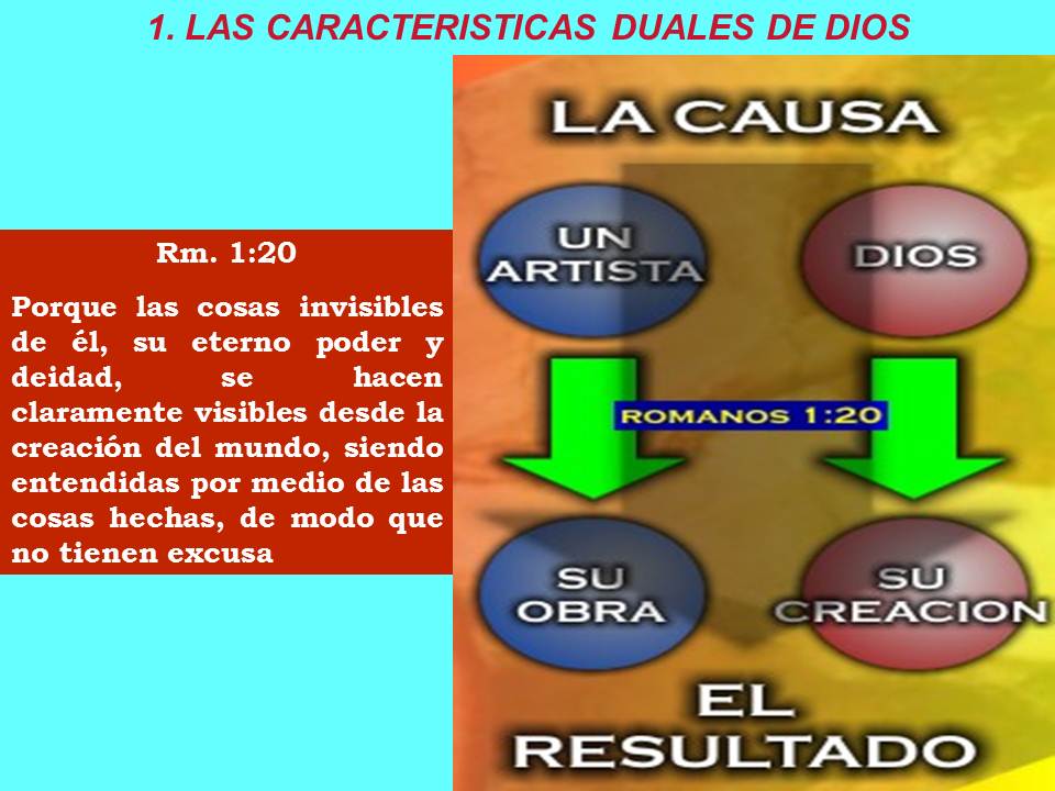 FFPMU : 10.- SEMINARIO SOBRE EL PRINCIPIO DIVINO