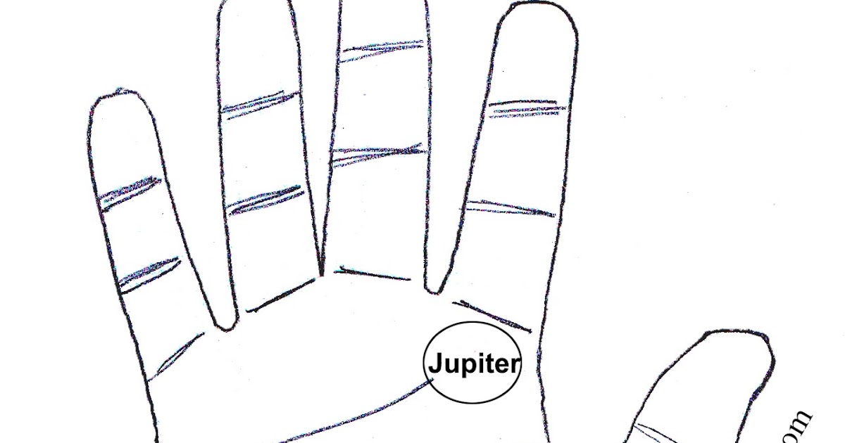 Read Your Mount Of Jupiter Palmistry ~ INDIAN PALM READING | HAST REKHA ...