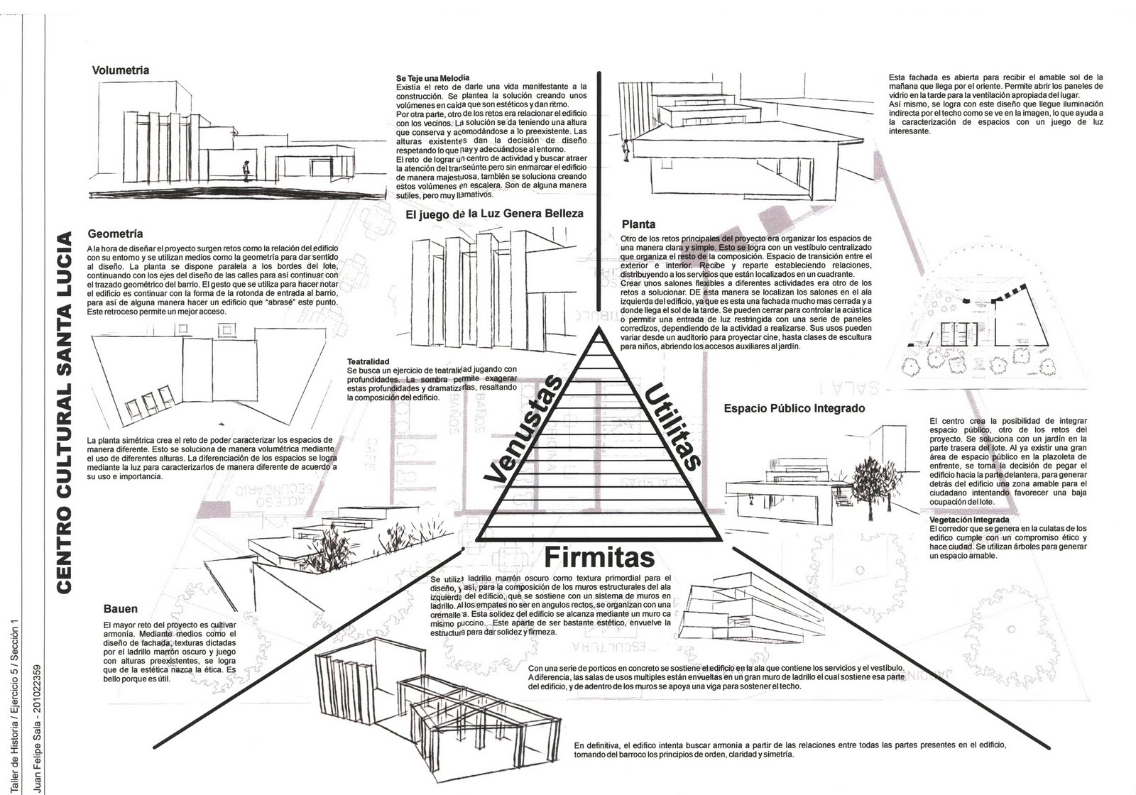 Firmitas Utilitas Venustas