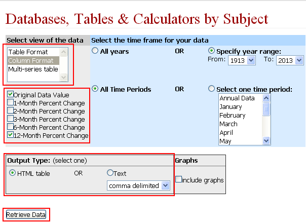 US inflation data download from 1913