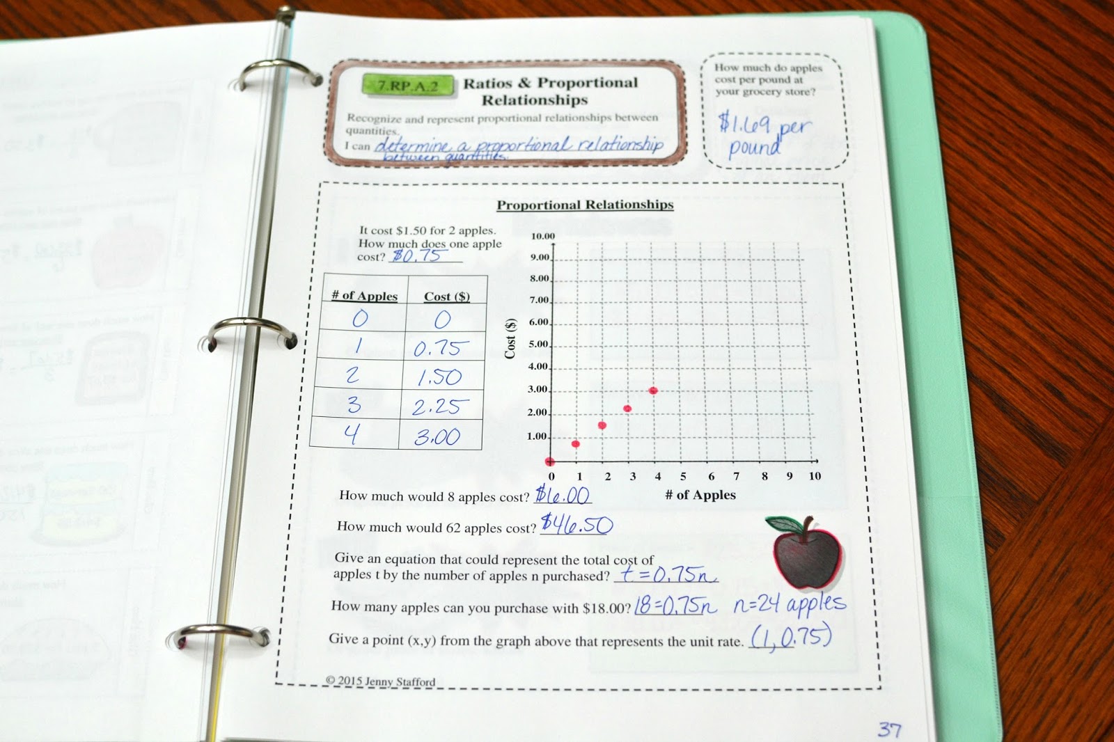 Math in Demand: 7th Grade Math Interactive Notebook