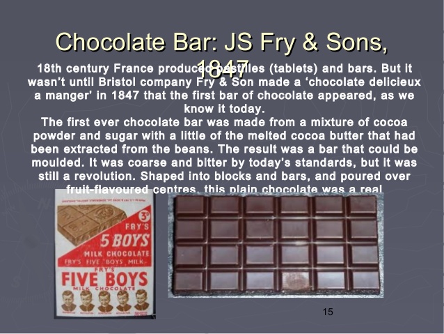 EXAMS AND ME : Chocolatier