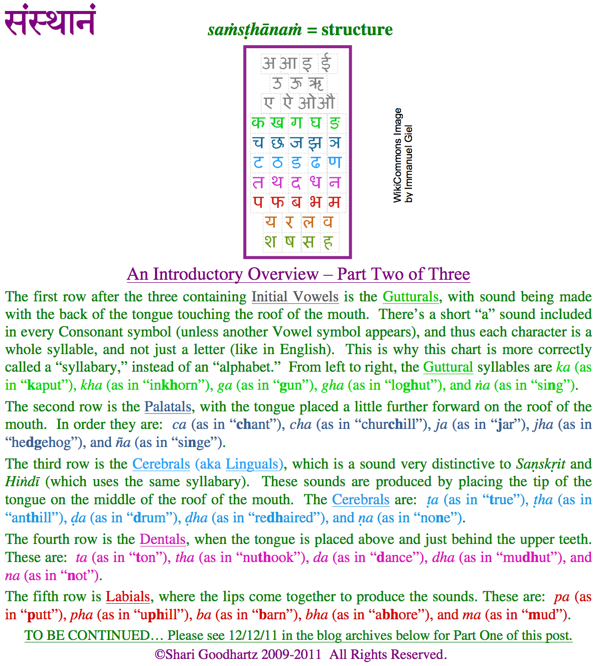 A Brief Introduction to Basic Sanskrit - Part Two | shrishari blog