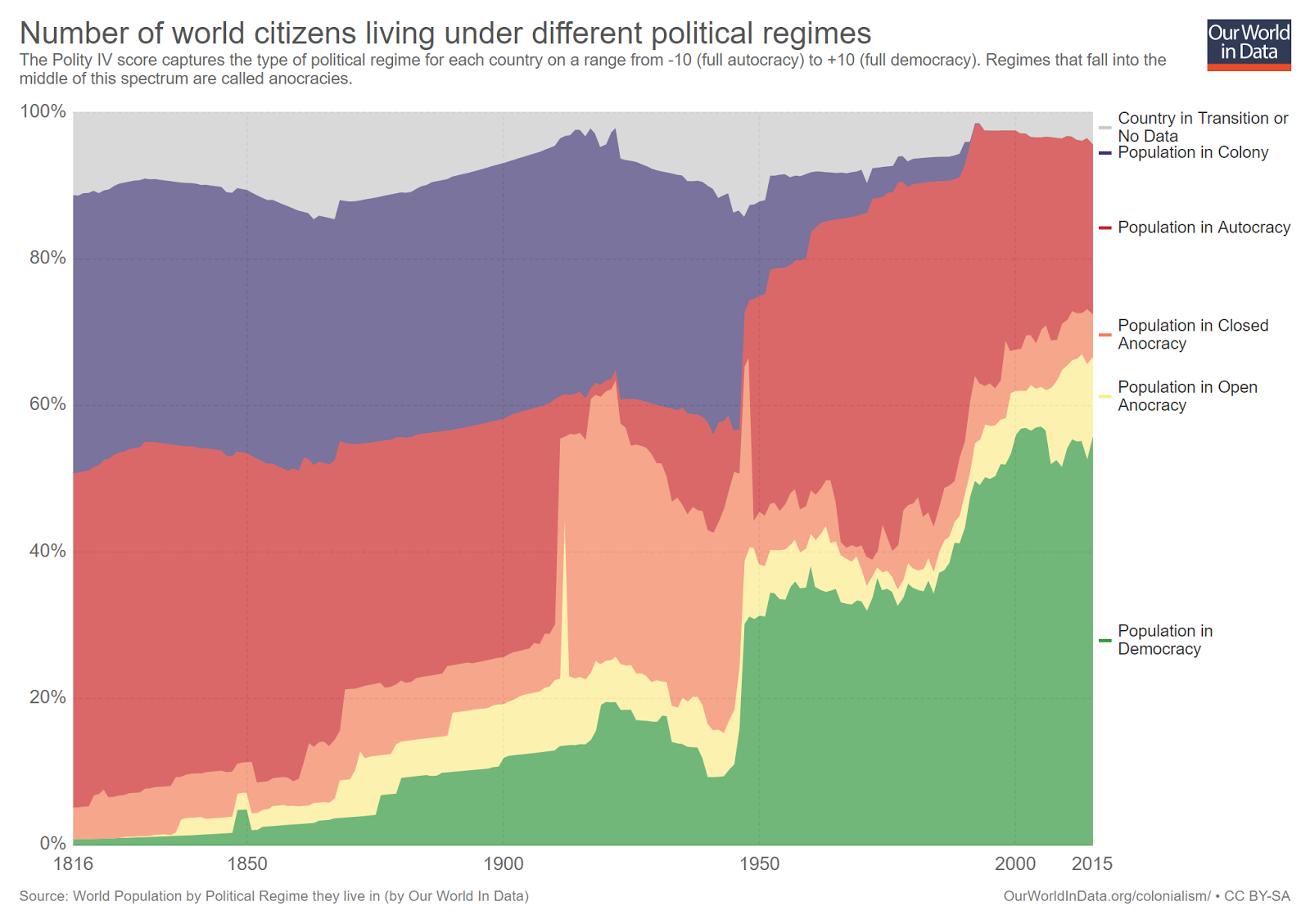 The Geographical Worldview: A Geographer Reflects on Current Events ...