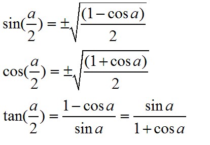 The Trig Blog: Half angle formulas
