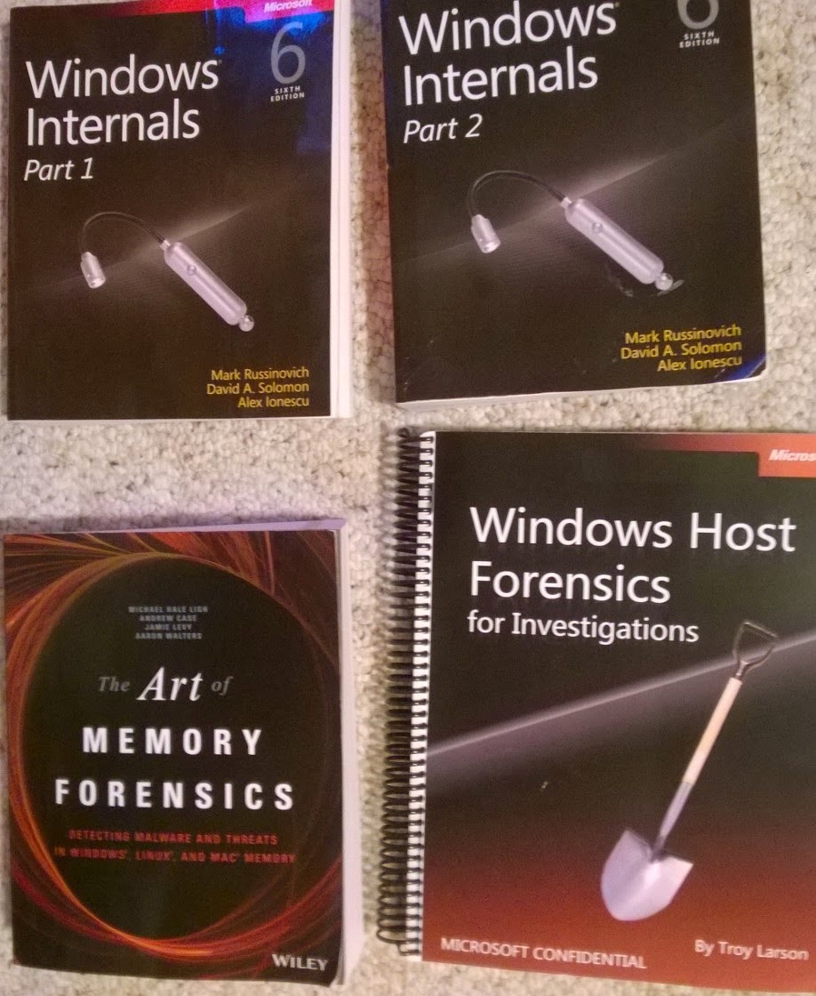 Art of Memory Forensics Picture Contest Winners! - The Volatility ...