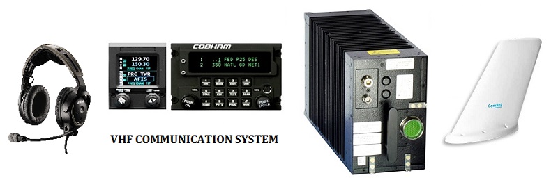 VHF | Very High Frequency Communication - Teknologi