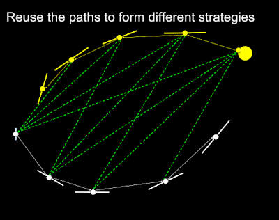 Rendering Memo: Bidirectional Path Tracing 7 - Implement every s,t combination strategies