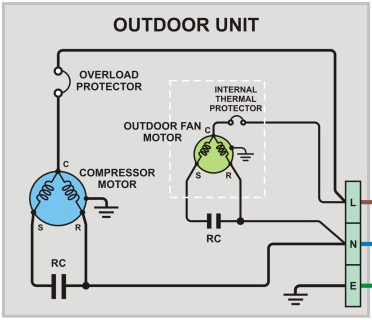 42+ Skema Kelistrikan Ac Split Motif Minimalis