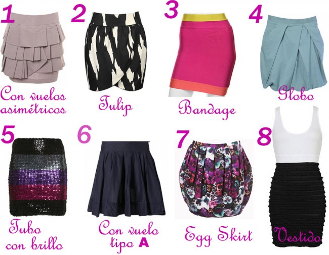 Blog de Moda - Moda Global el Estilo: FALDAS