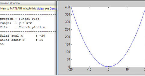 Dasar Pemrograman Komputer: Contoh Pemrograman Dasar Grafik 2D dengan ...