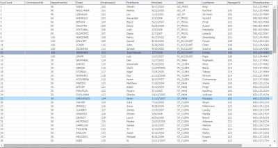 ADF with Ejb ,ADF BC: Understanding Af:table properties.