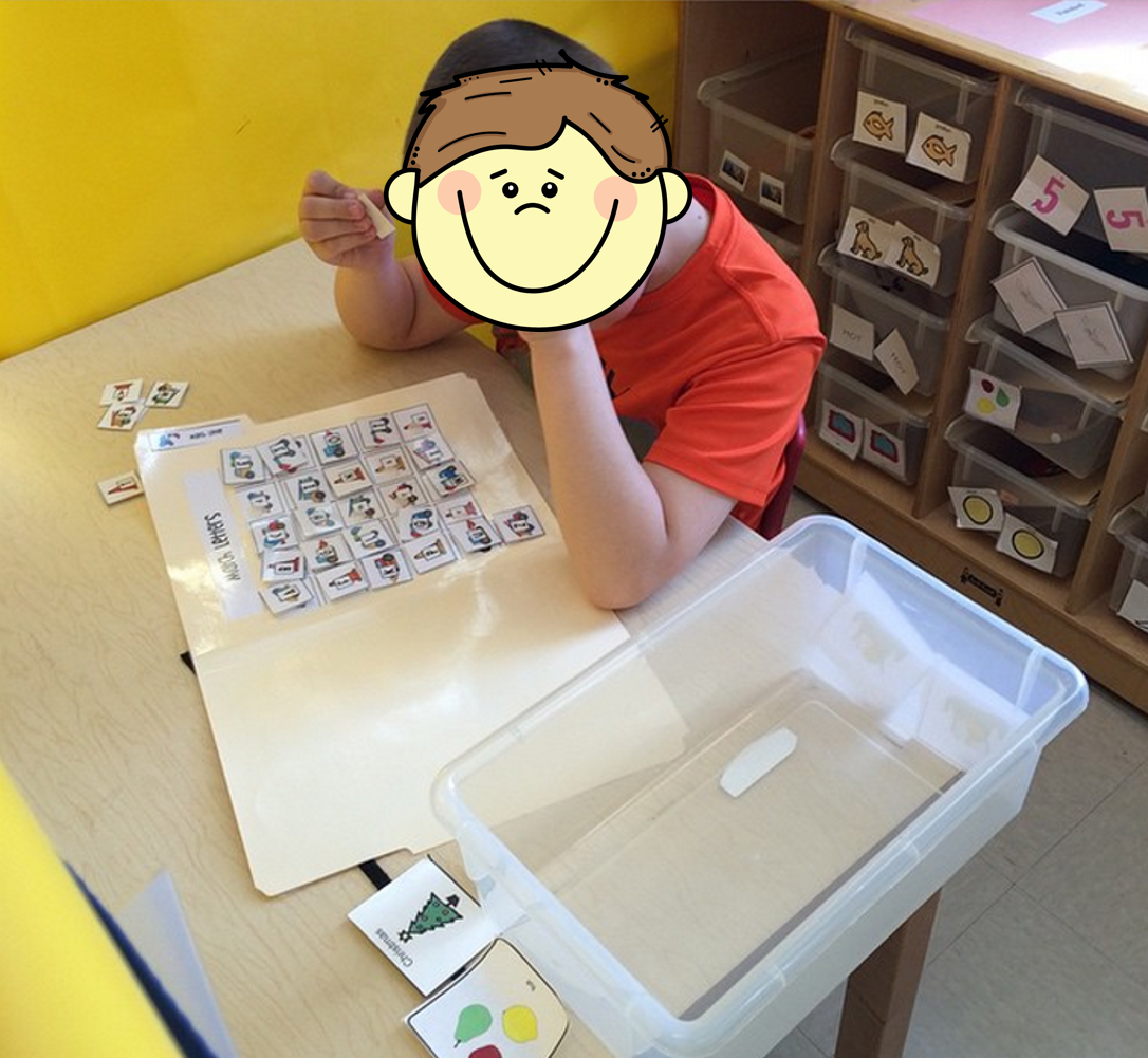 Special Education Summer Blog Hop: Classroom Set-up - My Special Learners