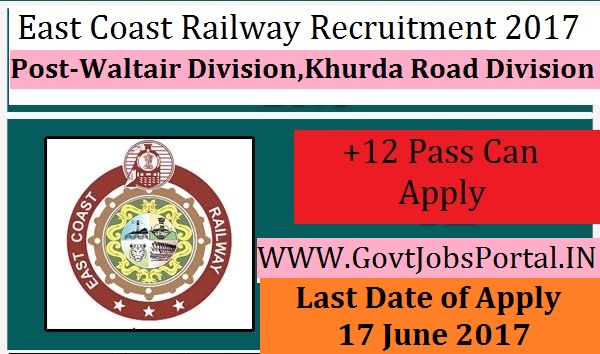 Railway Recruitment Cell & East Coast Railway Recruitment Notification ...