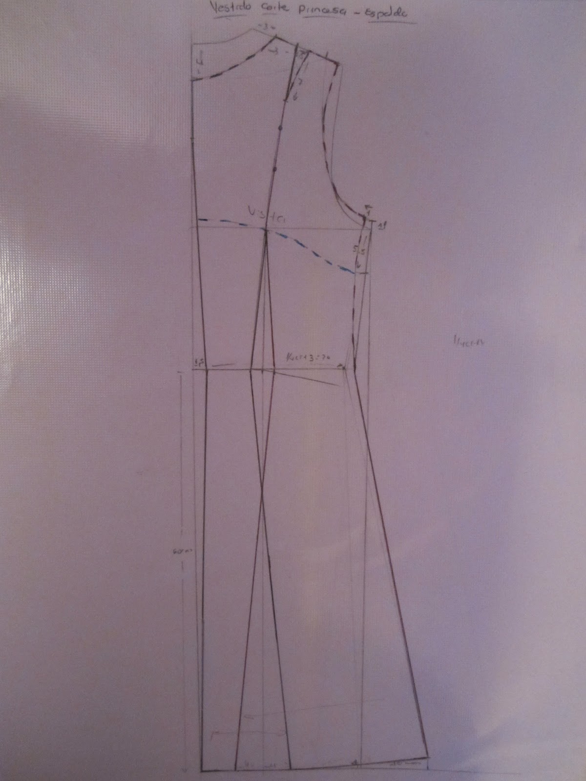 DISEÑO PARA LA INDUSTRIA DE LA MODA: CLASES DE PATRONAJE