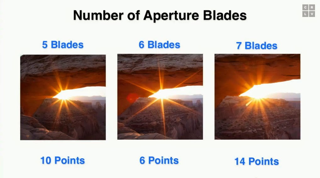 How to Capture a Starburst in Your Landscape Photos - Blog Photography ...