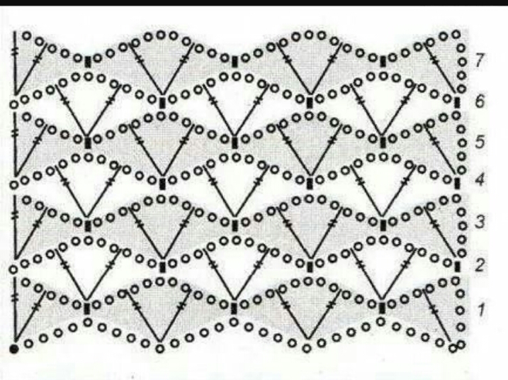 Tina's handicraft : crochet stitch - cobweb