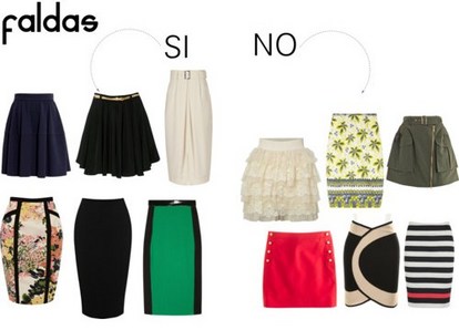 La moda y la mujer moderna: MODA CUERPO TIPO PERA