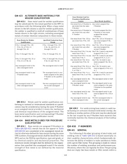 Materials & Welding: Re: [MW:27937] ASME P1 Gr.2 PQR + WPS QUALIFICATION