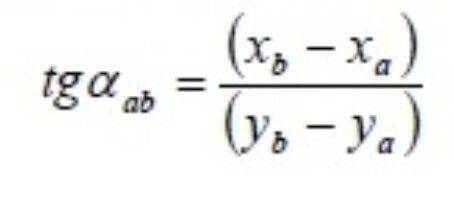 Metode Perpotongan ke Belakang