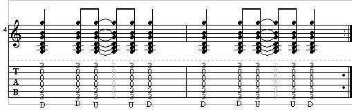 Confessions on the Fretboard: Confession #10 - Learn the 'Folk' Rhythm!