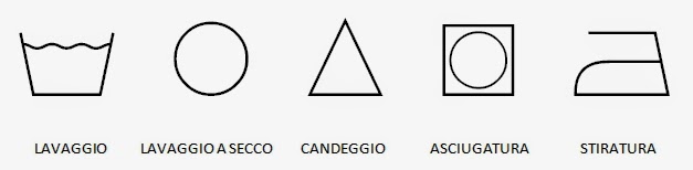 Etichette e simboli per lavaggio, asciugatura, stiratura e candeggio ...