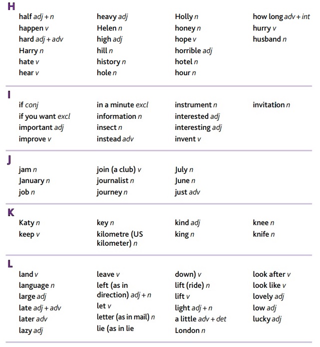 A Z Word List For A2 Flyers