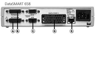 7 Perangkat Pada WAN (Wide area network) - S A Gaptek
