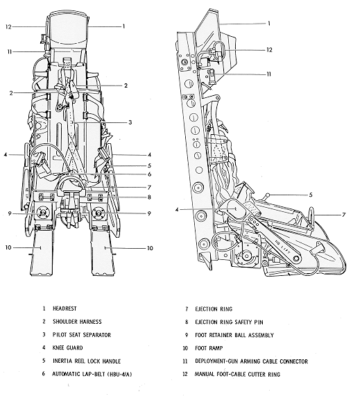SI VIS PACEM, PARA BELLUM: Lockheed X 27, CL 1200 LANCER e CL 704 VTOL