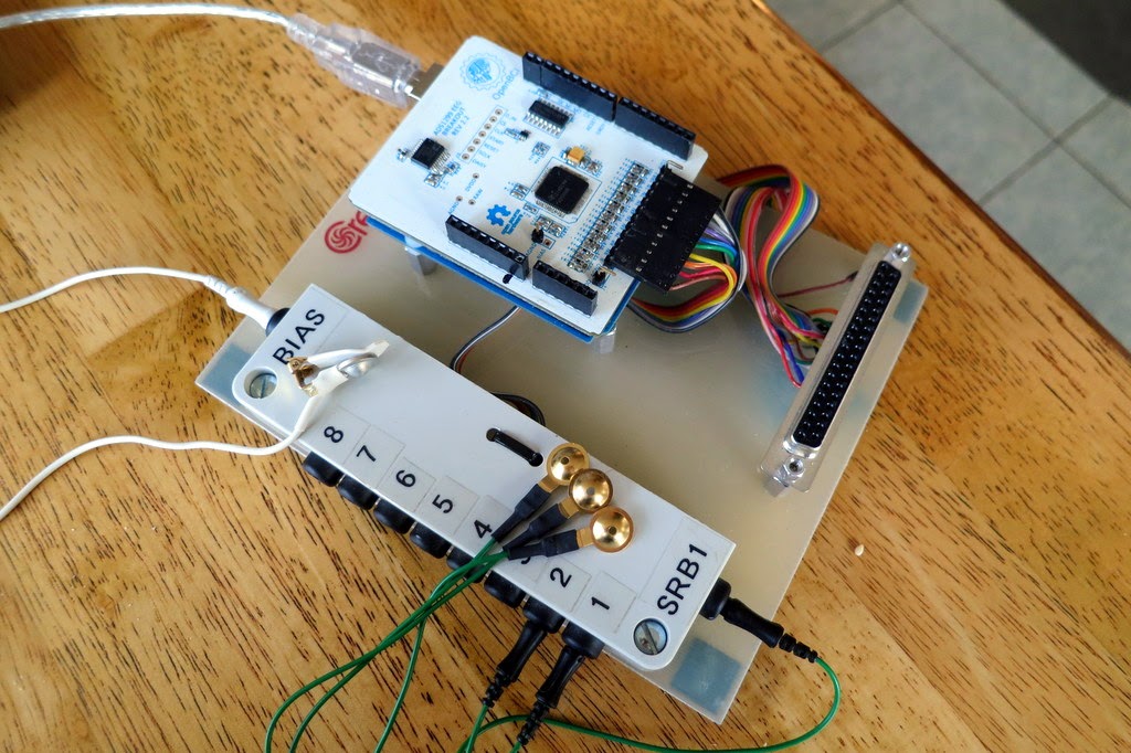 EEG Hacker: Detecting Concentration