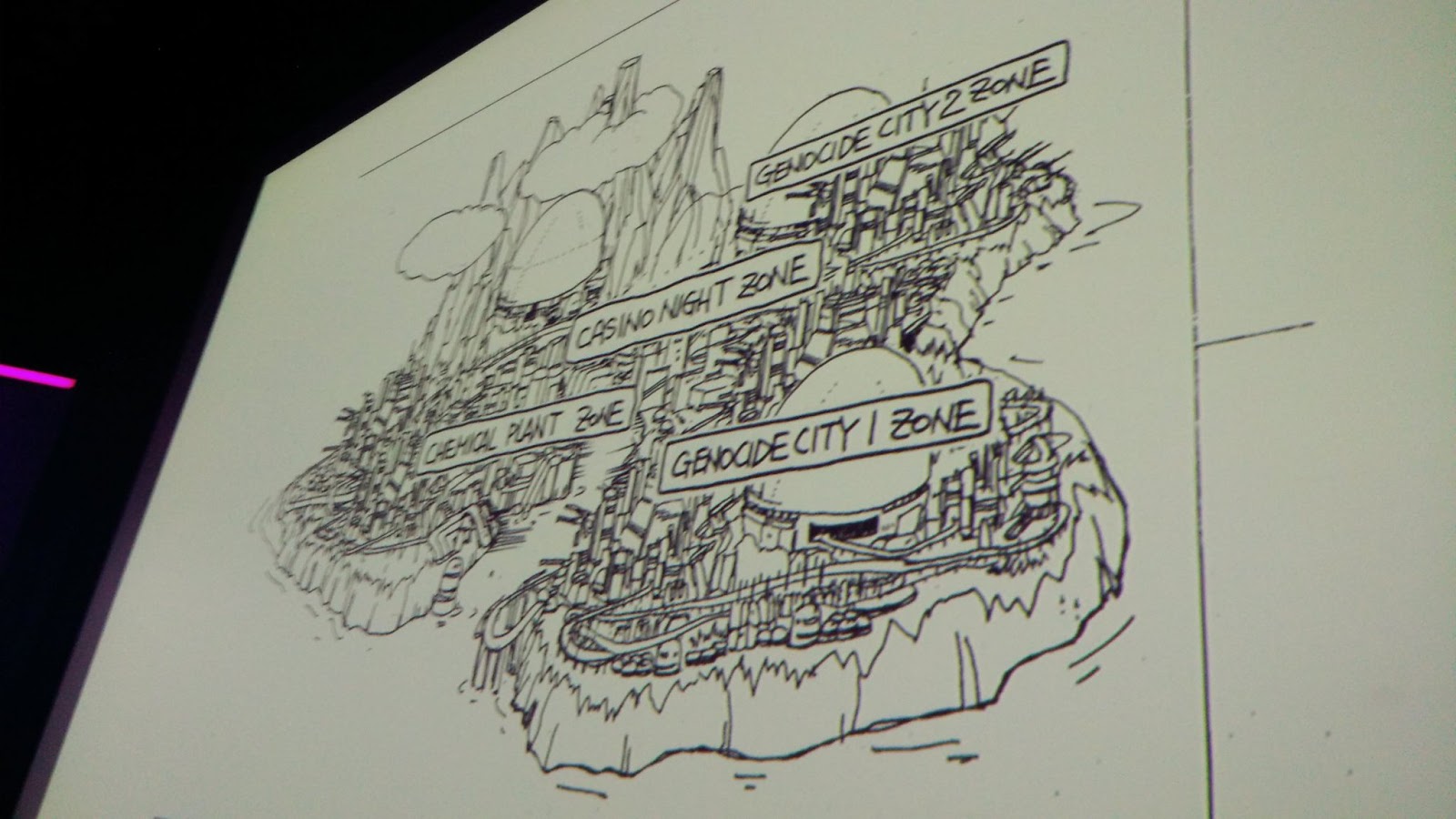 Sonic 3 Unlocked: Time travel in Sonic 2