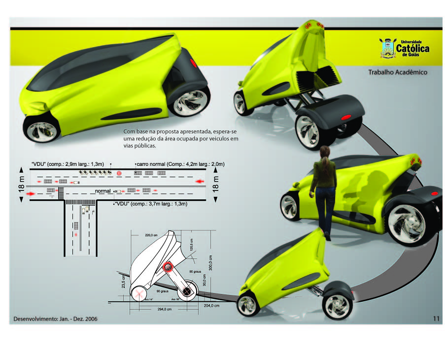 Designer Goiano: DESIGN AUTOMOTIVO