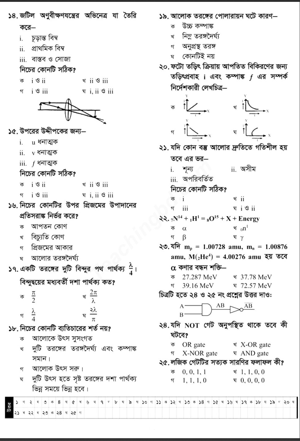 HSC Physics 2nd Paper Latest Model Question - 02
