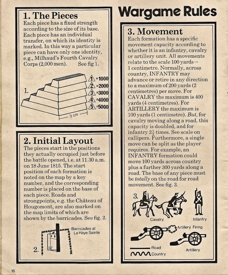 Vintage Wargaming: Airfix Waterloo Wargame 1975 - The Rules