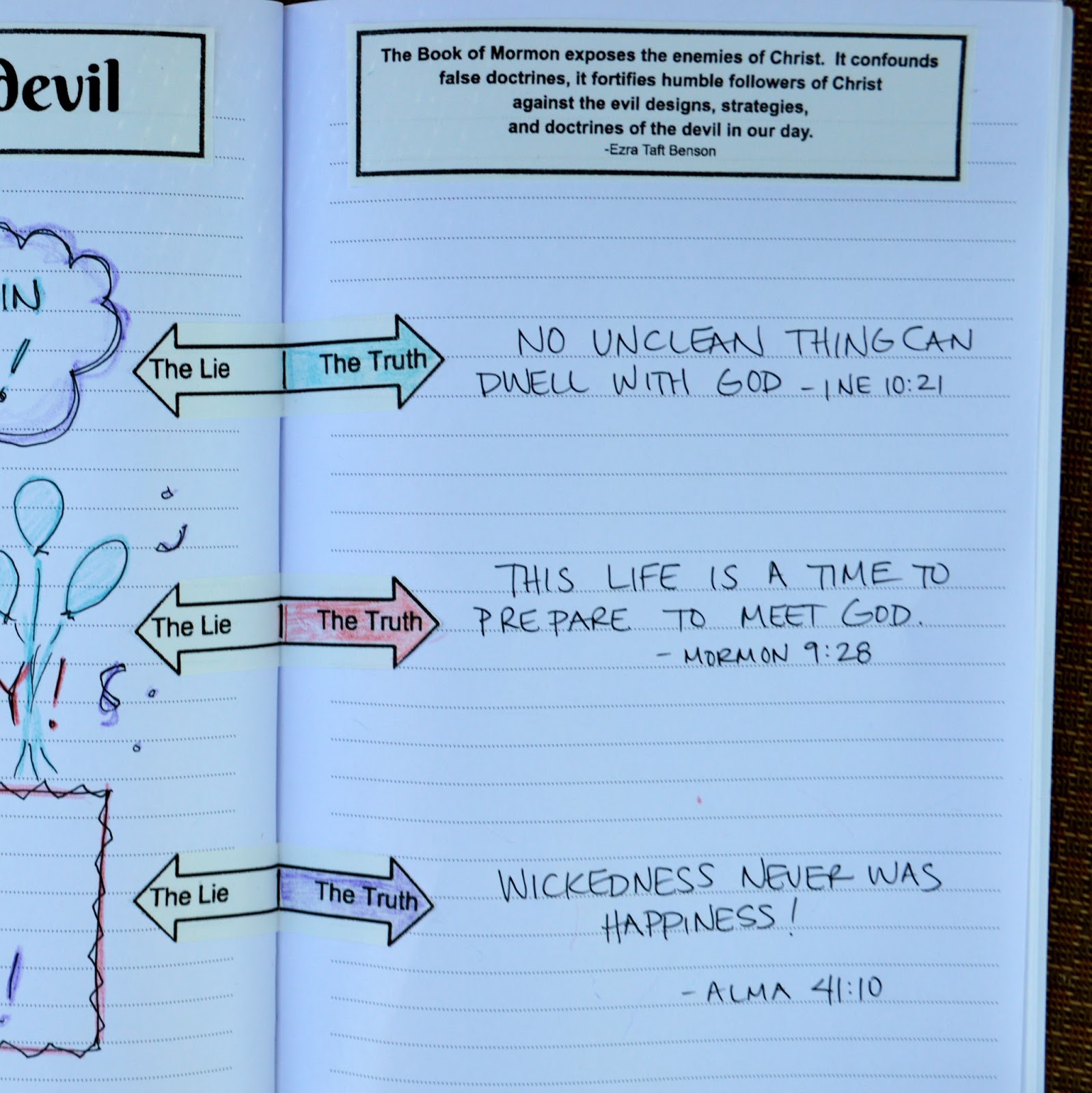 LDS Scripture Literacy: Seminary Journal Printables