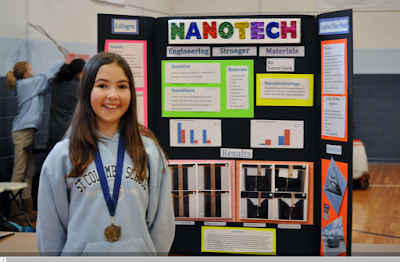 Science Fair Projects for 6th Grade - Science Projects