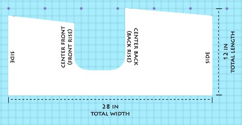 ˈprä-ˌses ˈprä-ˌjekt: In Bloom: Episode 1: Pattern Drafting