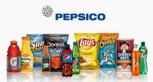Brand Portfolio of PepsiCo