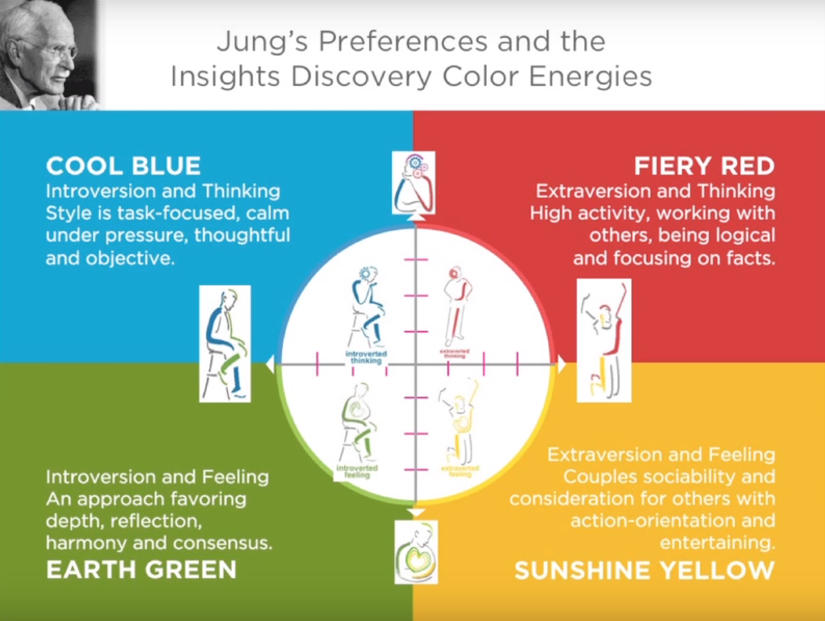 World of Random Thoughts