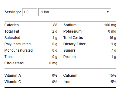 My Food Blog: Fitbar and Fitnesse Bar