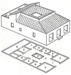 Geschichte des klimagerechten Bauens: Mittelmeerklima - Antikes Rom ...