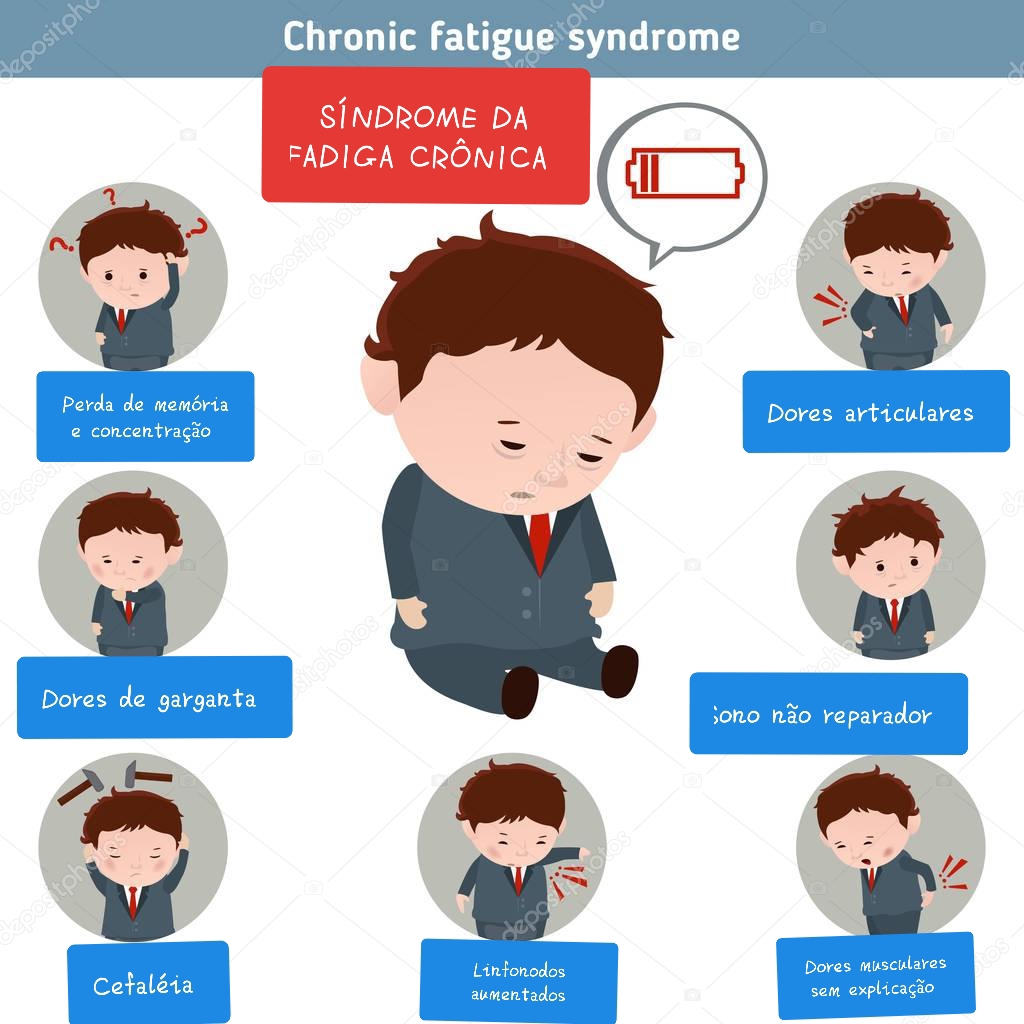 ESPAÇO SO HAM DE TERAPIA HOLÍSTICA: ACUPUNTURA NO TRATAMENTO DA ...