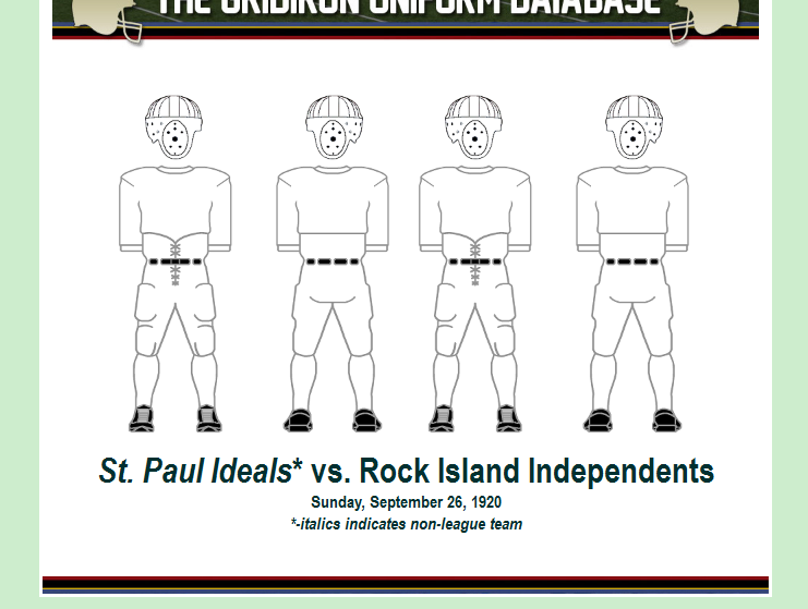 The Gridiron Uniform Database: 1920 and 1921: Before the NFL - The APFA ...