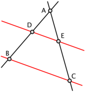 Thales - Filsuf dan Matematikawan Yunani - BLOG PENEMU