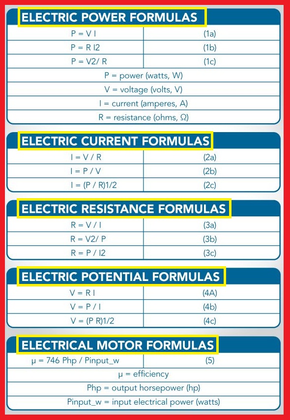 Electrical Systems Formulas