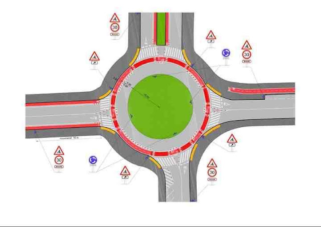 Bicicletas, ciudades, viajes...: ¿Quién inventó las rotondas?