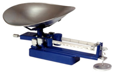 EL CAJON DE LOS CONOCIMIENTOS: BÁSCULA