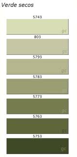 SERVICIO DE APLICACION DE PINTURA: CONSEJOS SOBRE DECORACION Y ELECCION ...