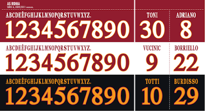 Football teams shirt and kits fan: Font AS Roma 2009/11 kits
