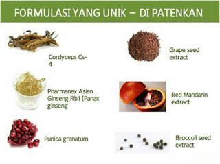 Suster Jualan: ageLOC R2